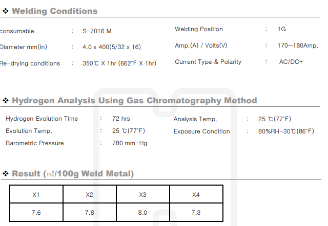 AWS A5.1 E7016 Welding rod