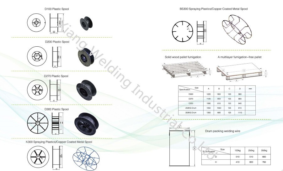 Welding consumables packing- Xiang welidng industrial