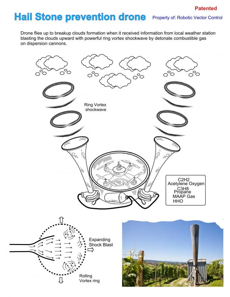 Hail prevention drone