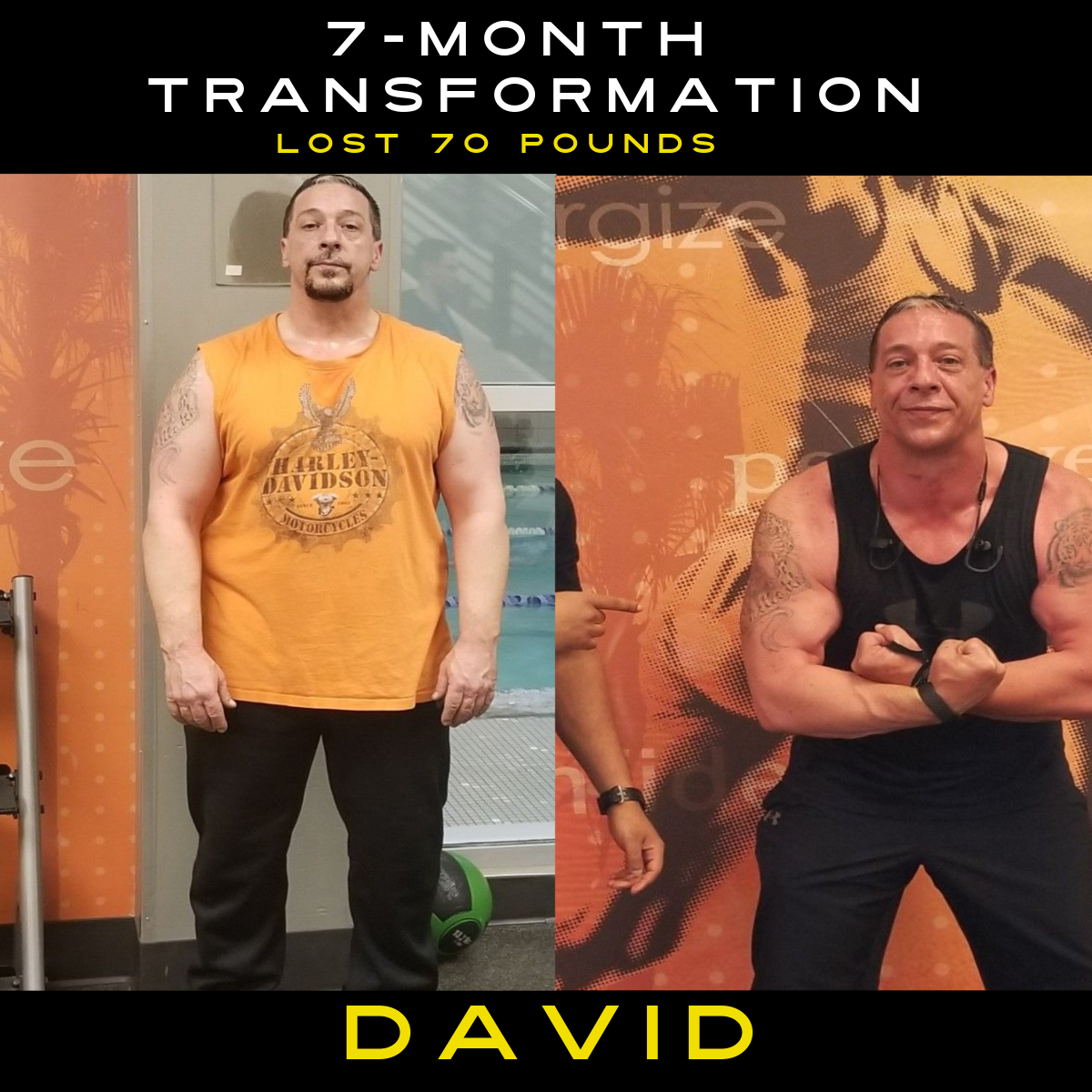 Personal Trainers |In-Home Personal Training |Elite Home Fitness