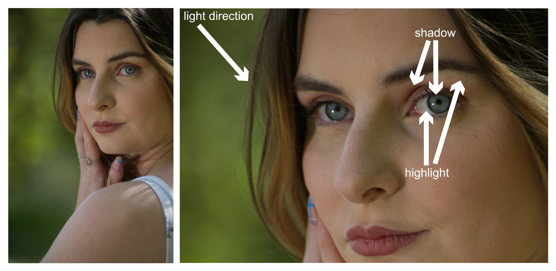 Portrait Post-Processing (Part 3): Editing Eyes