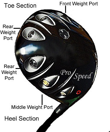 ProSpeed Weight Instructions