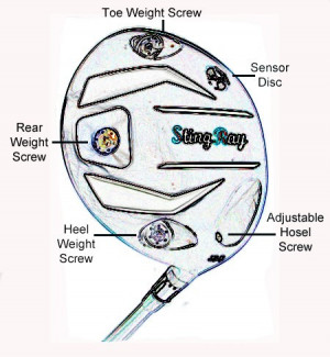 ProSpeed StingRay Instructions