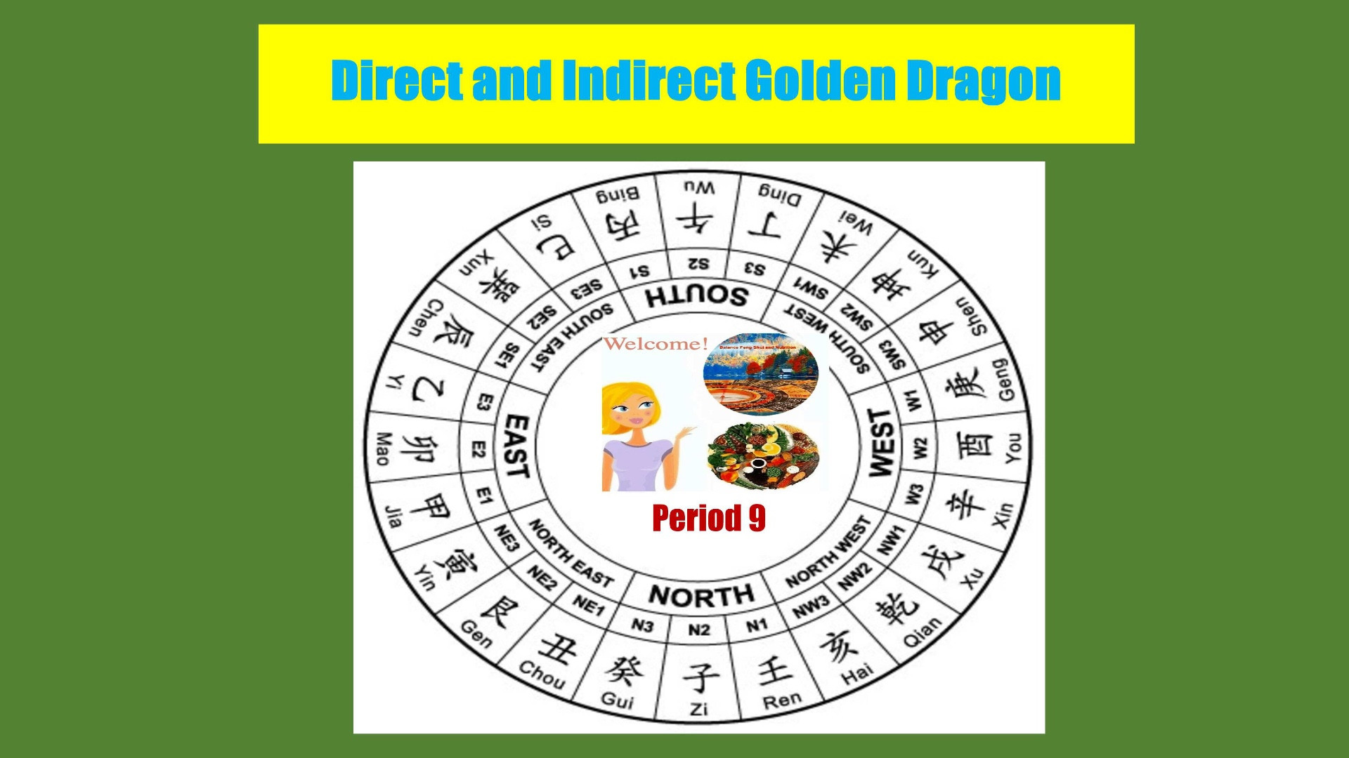 Activation using the 6 Laws Golden Dragon Method