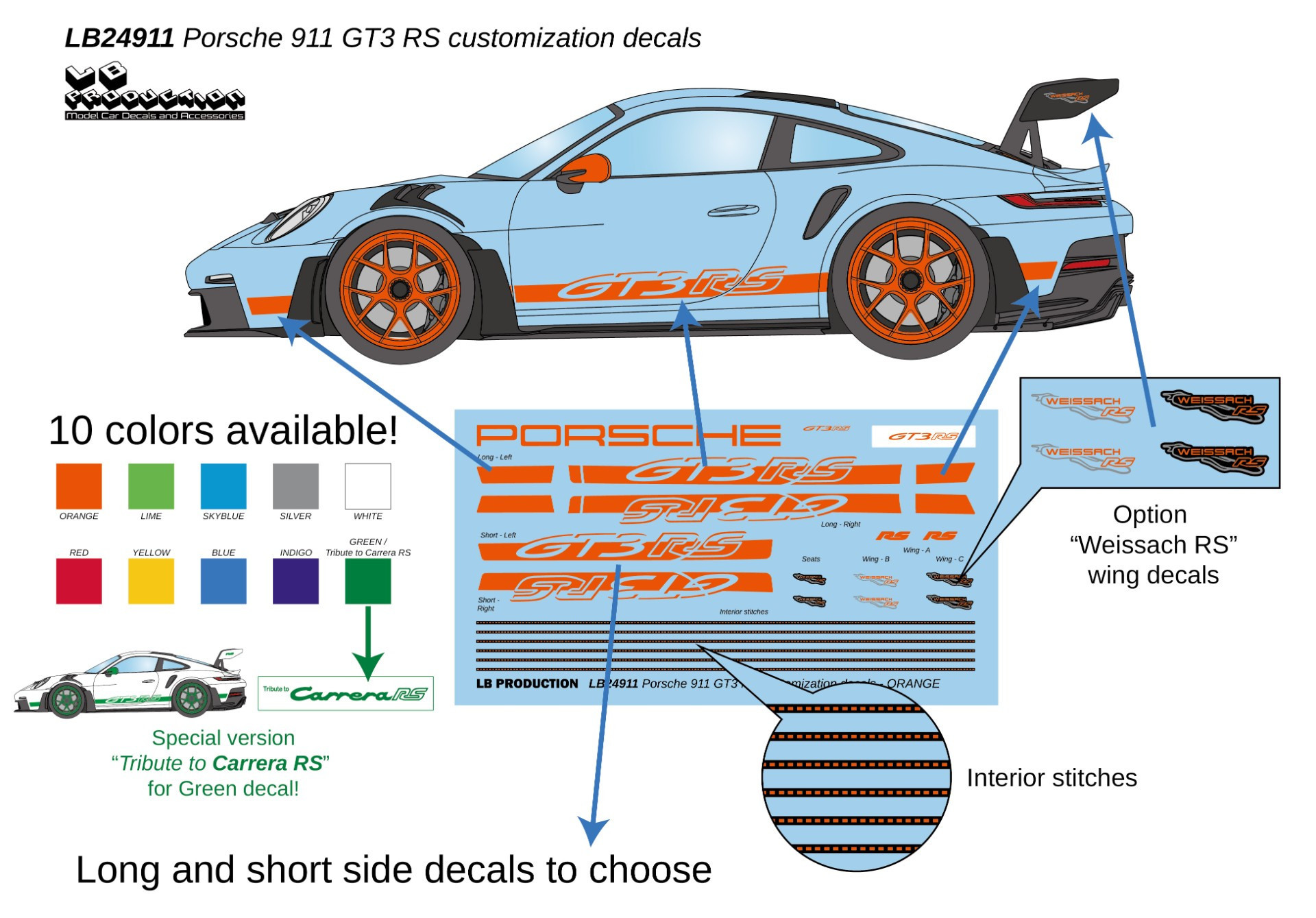 1/24 Porsche 911 GT3 RS customization decal (LB24911)