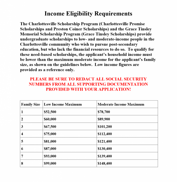 Eligibility and Income Requirements