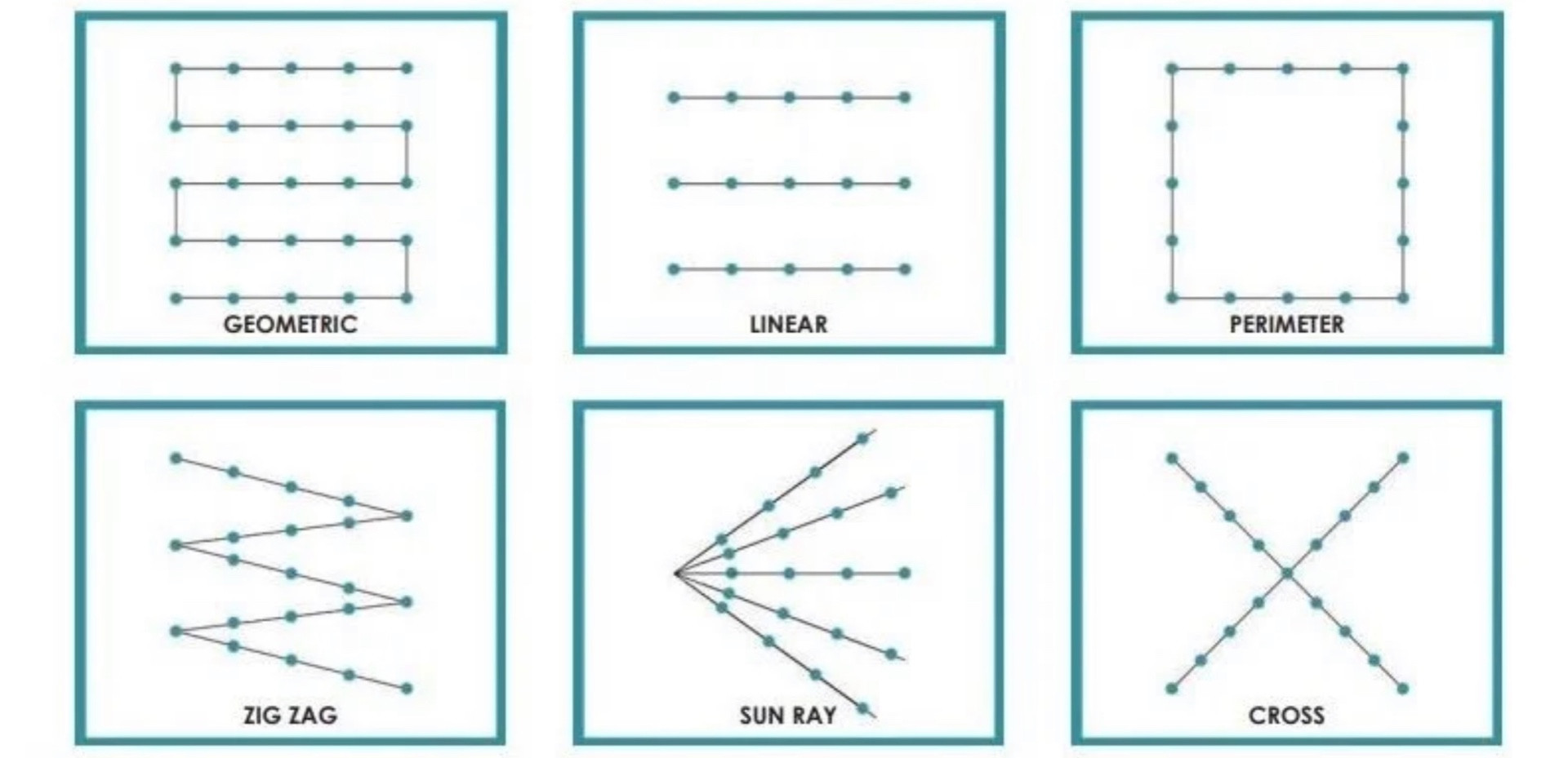 Houston's Professional Patio Lights Installation | Patio Lights of Houston