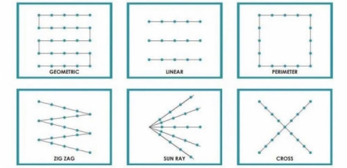 Houston's Professional Patio Lights Installation | Patio Lights of Houston