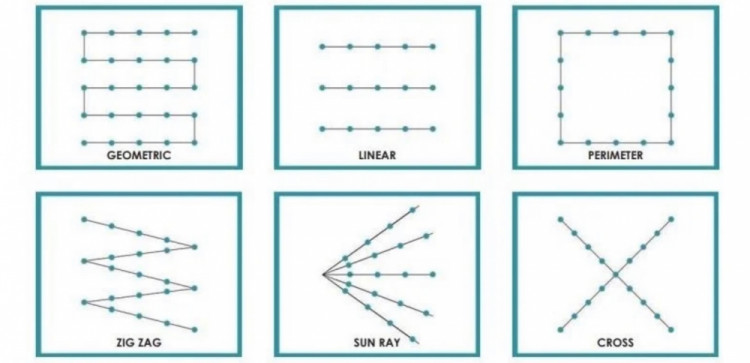 Houston's Professional Patio Lights Installation | Patio Lights of Houston