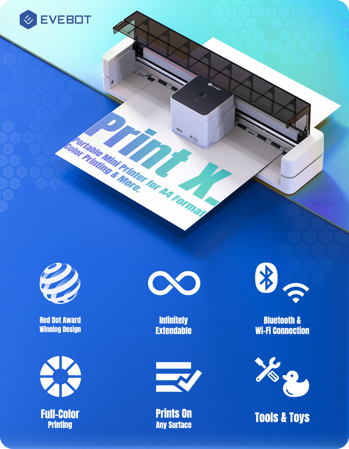 Print X Portable Handheld Color Printer