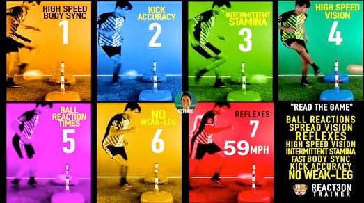 SoccerBox - The right way to evolve soccer into football