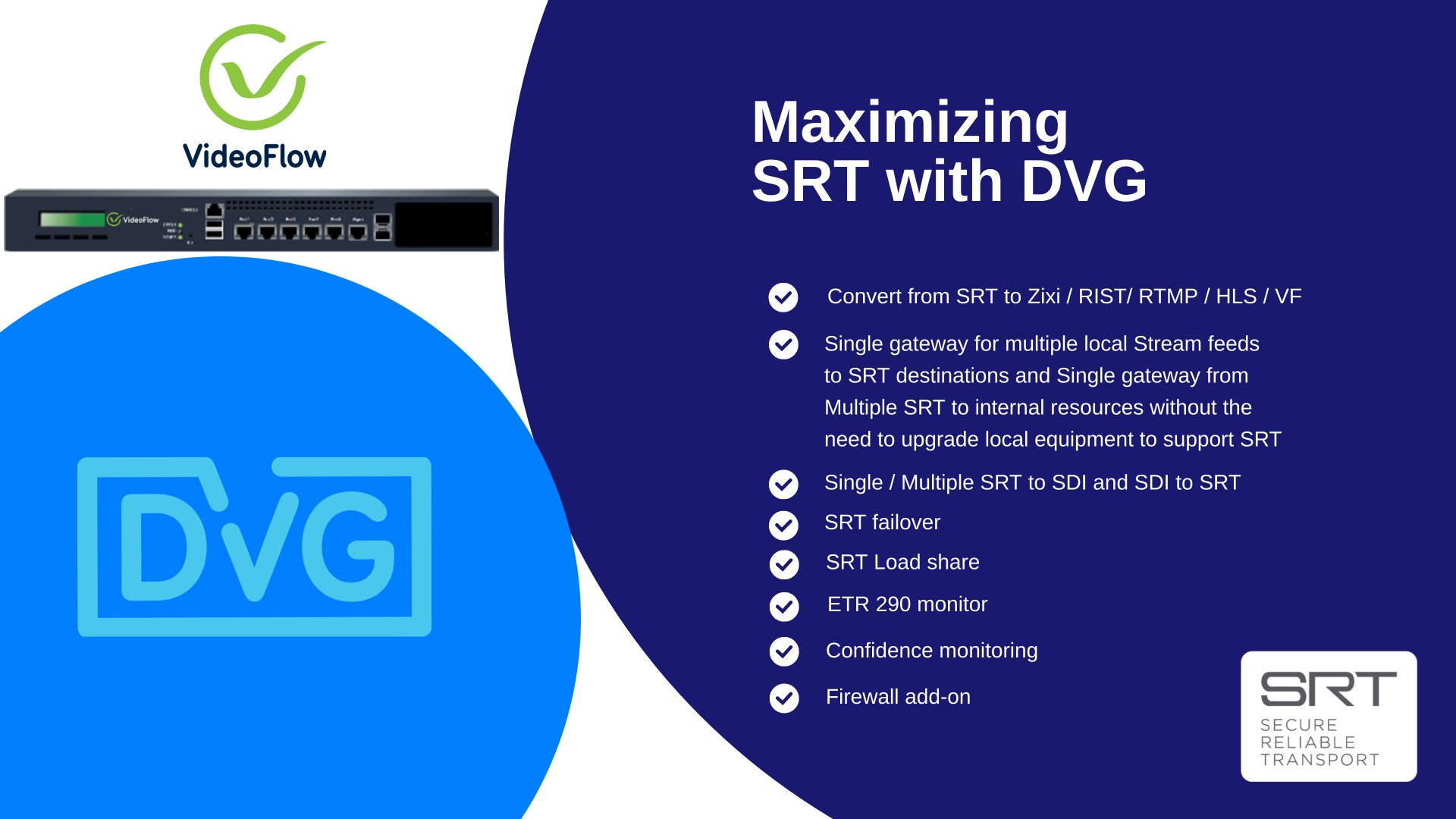 VideoFlow - Converting ANY standard over ANY network