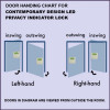 Contemporary Design LED Privacy Indicator Lock