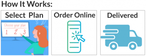 Bottled Water Delivery Service, Pallet of Water, Alkaline Water, & Ice ...