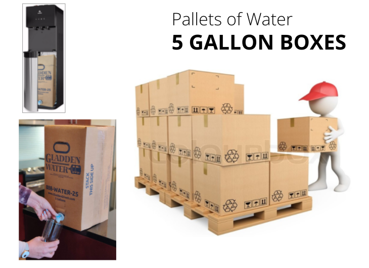 Bottled Water Delivery Service in Atlanta GA