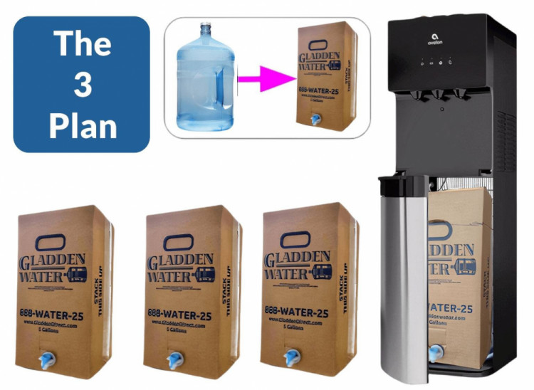 Bottled Water Delivery Service, Pallet of Water, Alkaline Water, & Ice ...