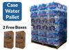Bottled Water Delivery Service & Pallet of Water in Dallas - Ft Worth Texas