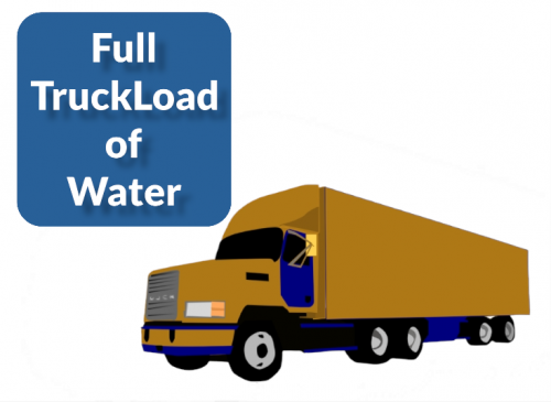 Bottled Water Delivery Service & Pallet of Water in Dallas - Ft Worth Texas