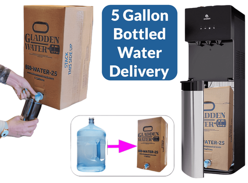 Bottled Water Delivery Service & Pallet of Water in Dallas - Ft Worth Texas