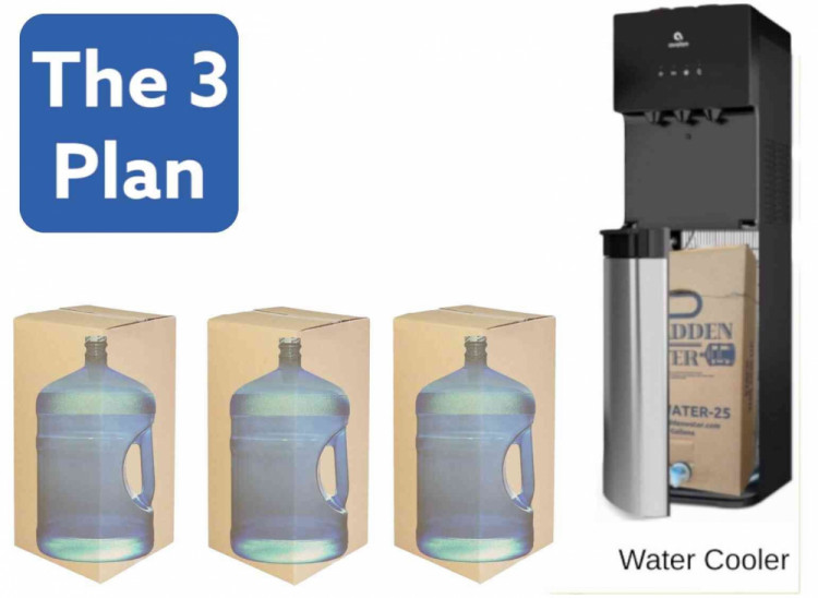 Bottled Water Delivery Service & Pallet of Water in Dallas - Ft Worth Texas