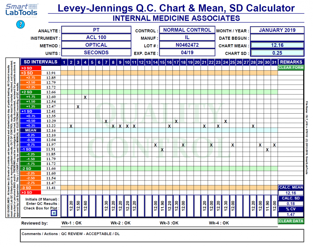 SmartLabTools | SLT_416