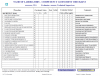 SmartLabTools | SLT_Competency Assessment Forms