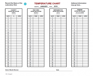 SmartLabTools | SLP_126