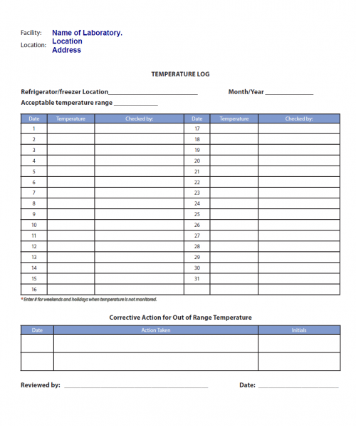 SmartLabTools | SLP_126