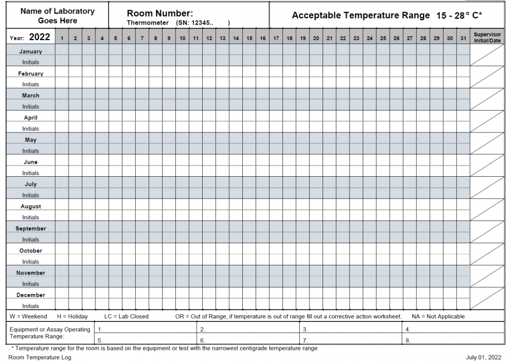 SmartLabTools | SLT_C100