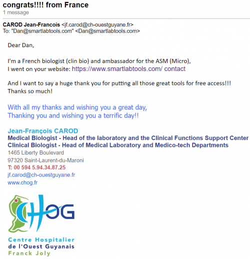 SmartLabTools | Contact