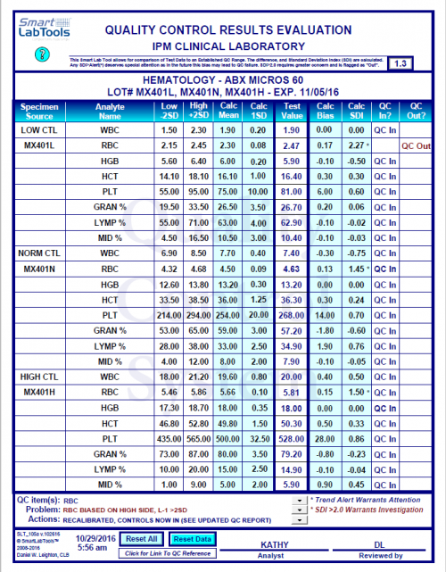 SmartLabTools | SLT_105