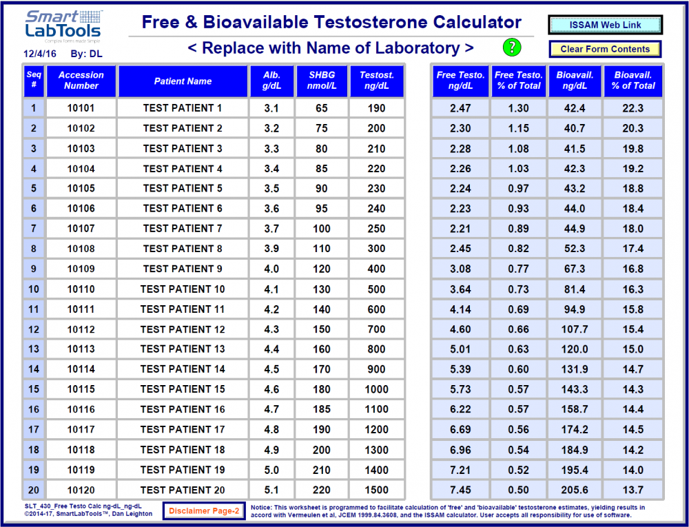 SmartLabTools | SLT_430 Ftc ver 1