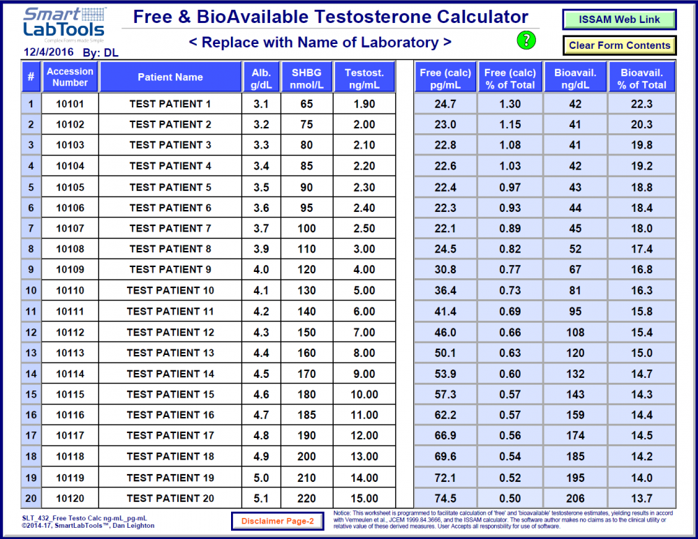 SmartLabTools | SLT_432 Ftc ver 3