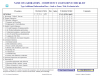 SmartLabTools | SLT_Competency Assessment Forms