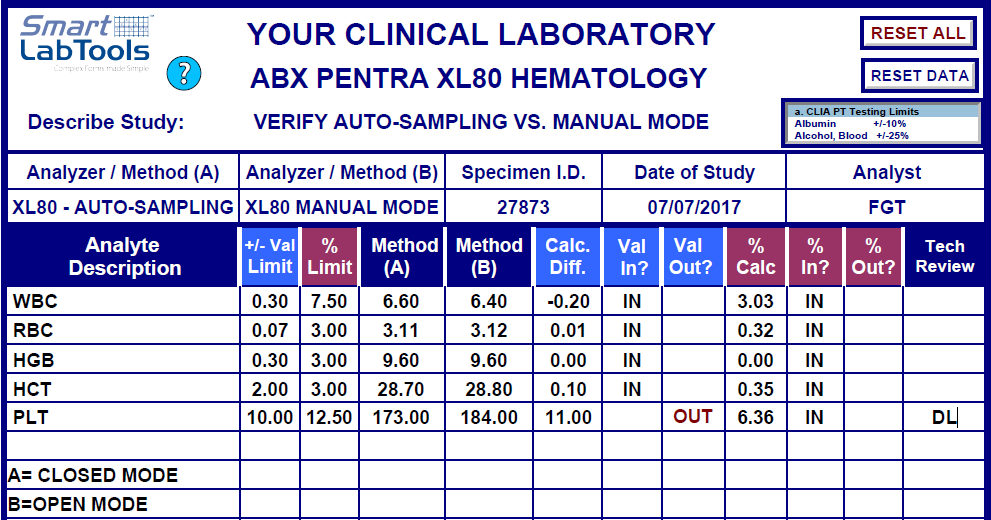 SmartLabTools | SLT_130