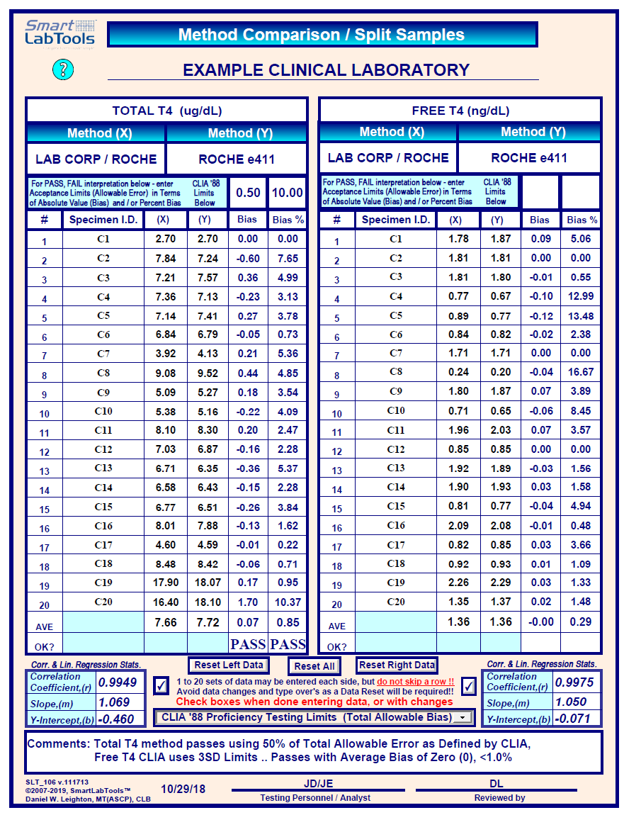 SmartLabTools | SLT_106