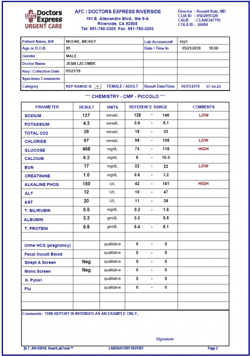 SmartLabTools | SLT_450