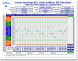 SmartLabTools | SLT_416