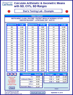 SmartLabTools | SLT_101