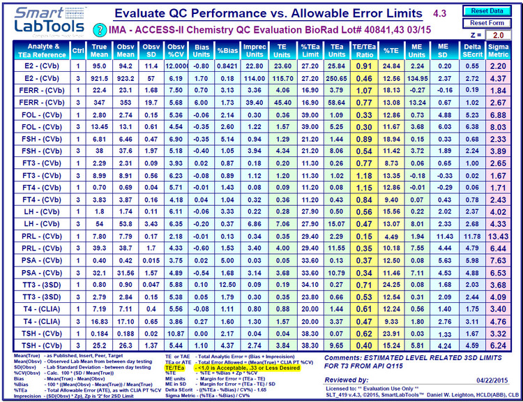 SmartLabTools | SLT_419