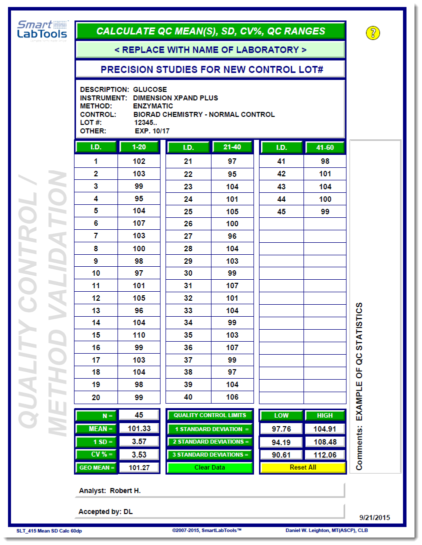 SmartLabTools | SLT_415