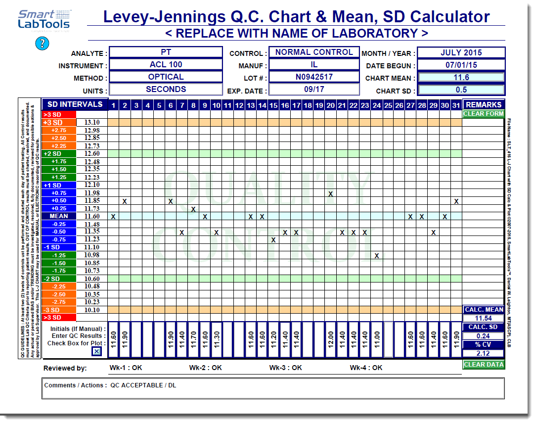 SmartLabTools | SLT_416