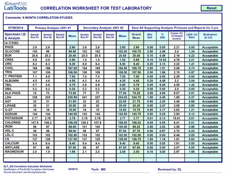 SmartLabTools | SLT_426