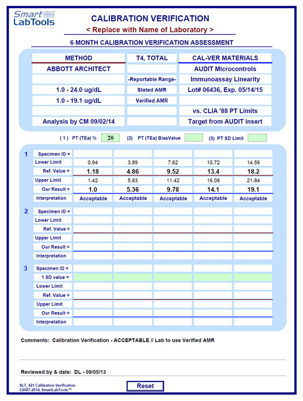 SmartLabTools | SLT_421
