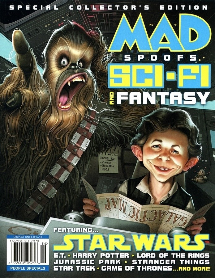 The MAD Museum - Collection