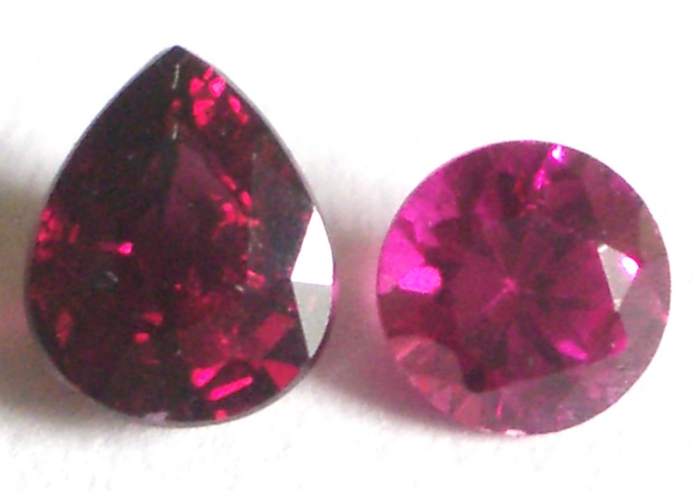 10 Practical Uses for Gem Identification
