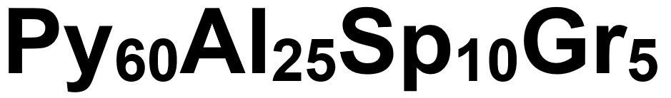 A Graph of All Gem Garnets