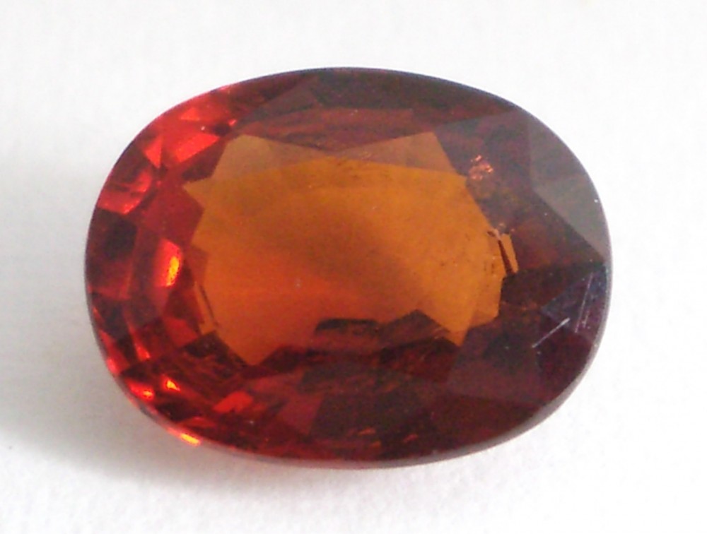 The World of Garnets