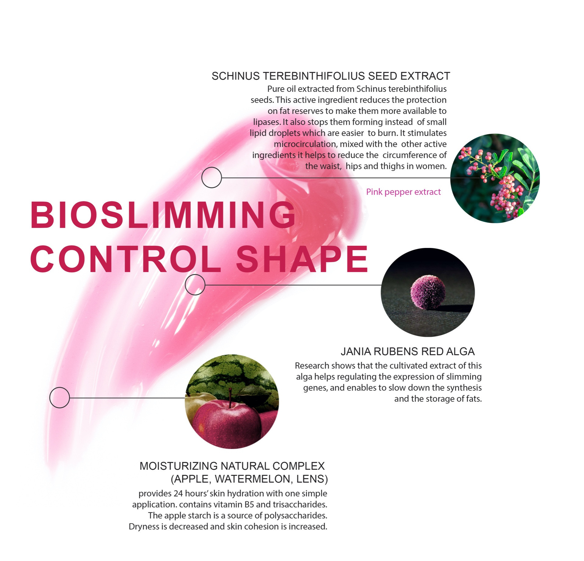 BIOSLIMMING CONTROL SHAPE