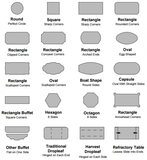 The Best Tabletop Protector Pads; Top Custom Dining Table Protecting ...